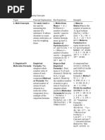 O Level Maths June 2025 Paper 2 | PDF