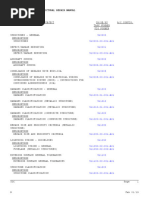 Mannington Weld Rod Color Chart | PDF | Technology & Engineering