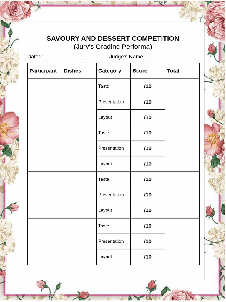Savoury and Dessert Competition: (Jury's Grading Performa) | PDF