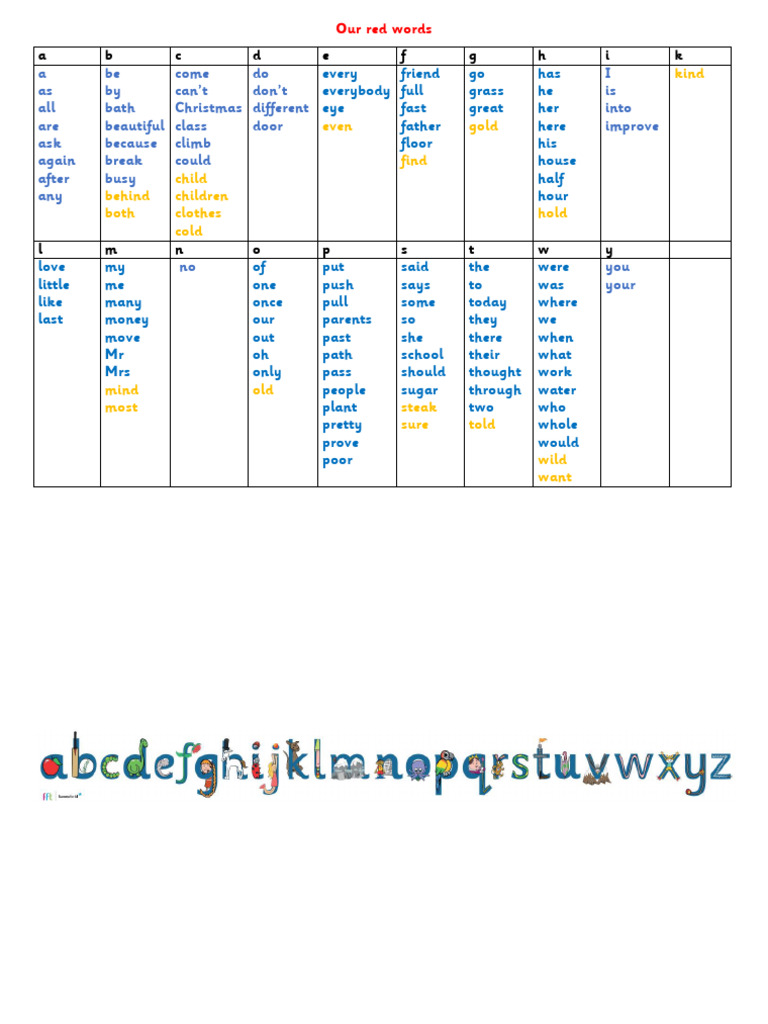 List of Common Red Words | PDF