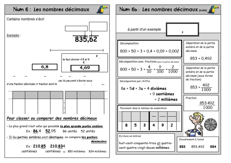 Comprendre les nombres décimaux | PDF | Décimal | Mathématiques