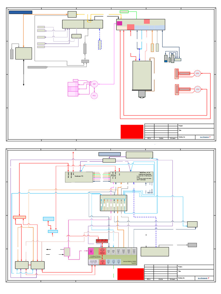 ROV Interface Manual Overview | PDF | Computer Science | Computer ...