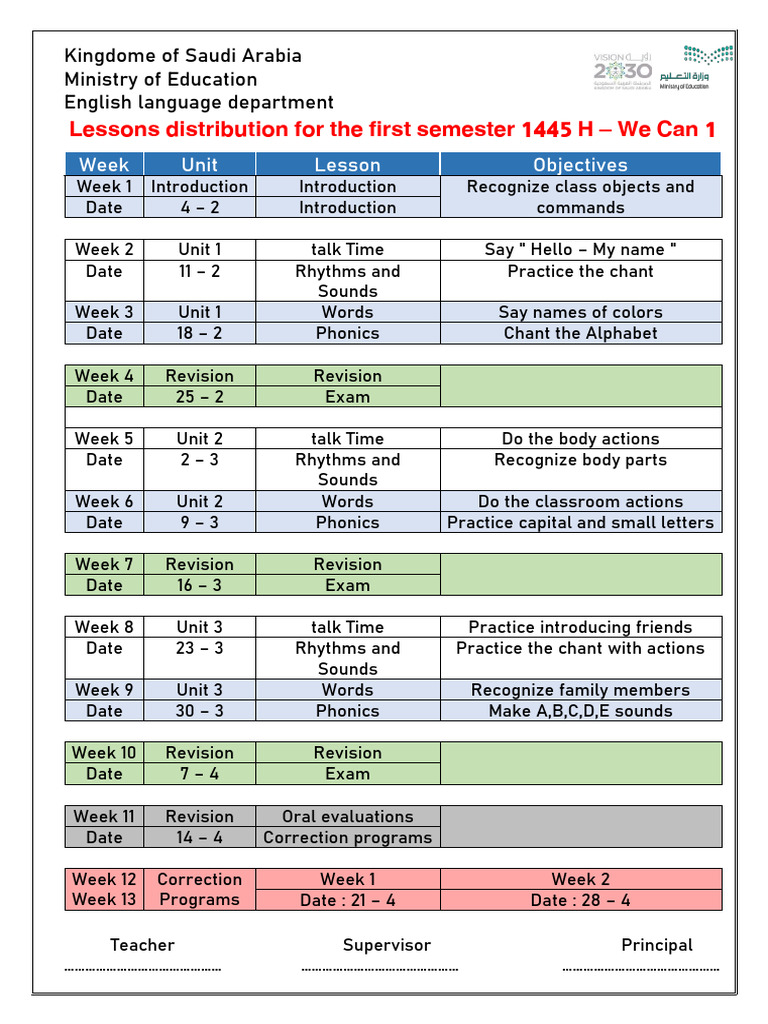 Saudi Arabia English Lessons Plan 1445 H | PDF | Phonics | English Language