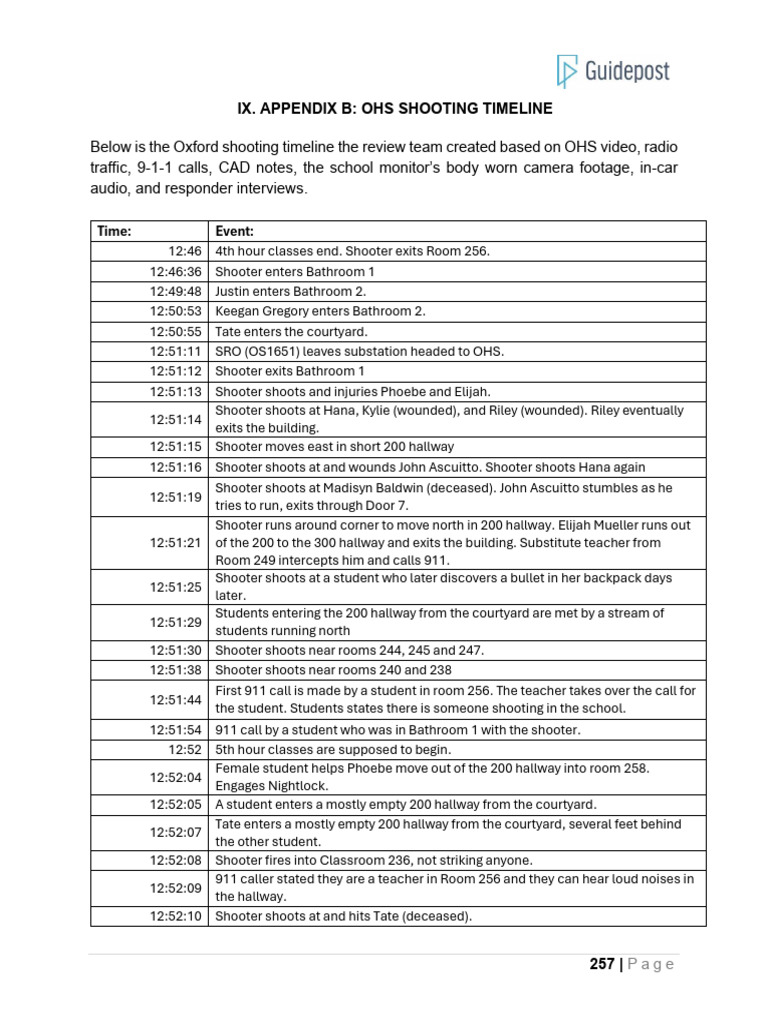 Oxford High School Shooting Timeline - Guidepost Solutions | PDF | Emergency Medical Services ...