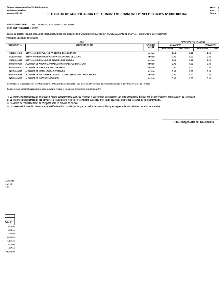 Ssssss | PDF