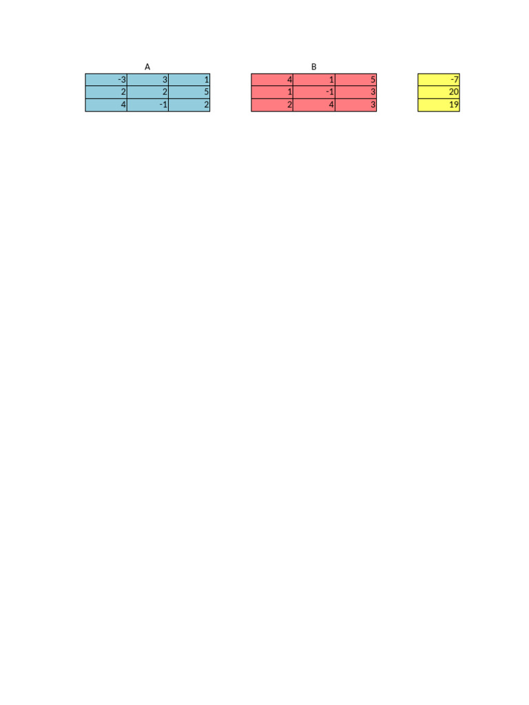 Multiplicar Matrices | PDF