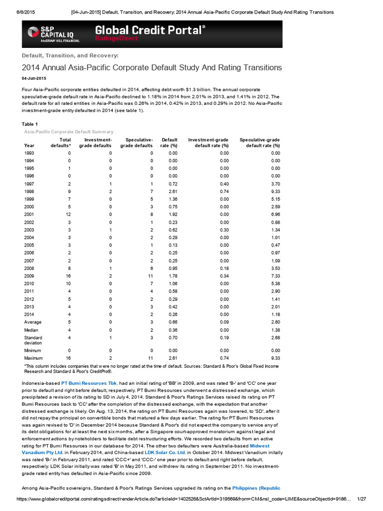 2015-06 Default, Transition, and Recovery - 2014 Annual Asia-Pacific ...