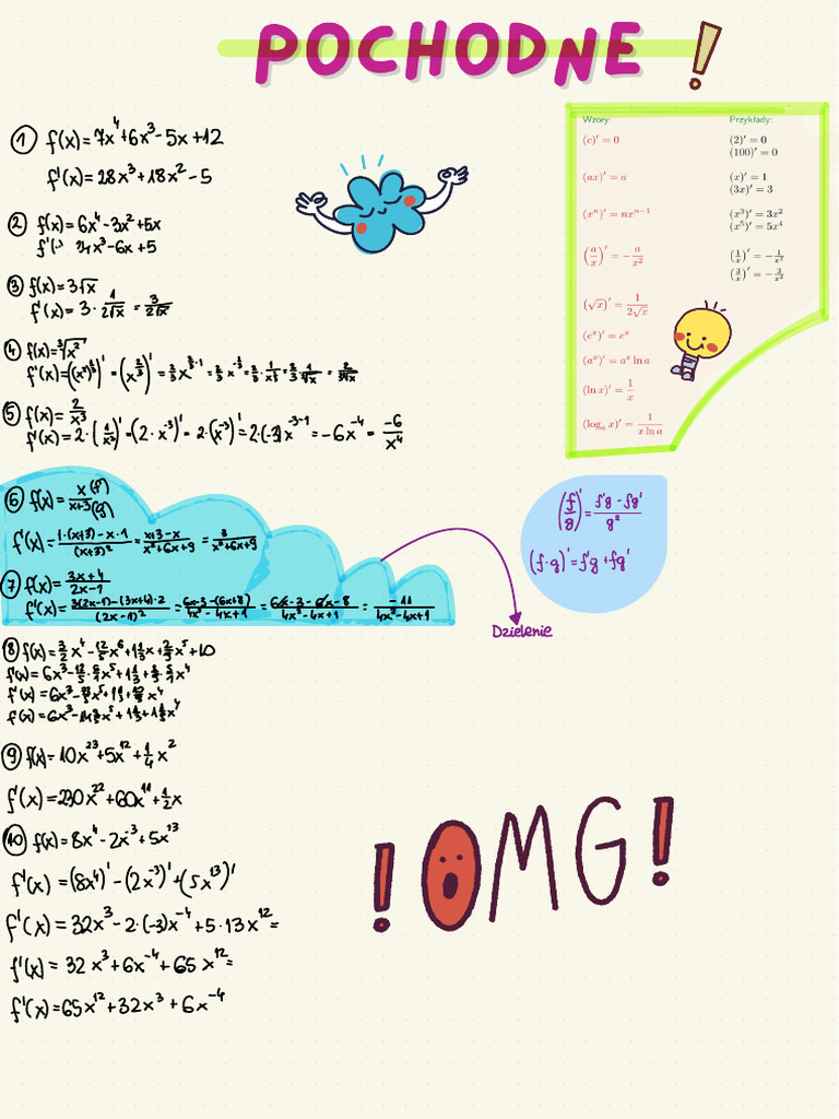 Polynomial Functions and Derivatives | PDF