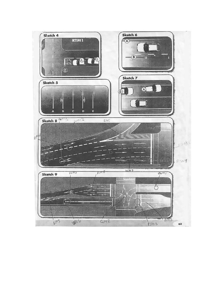Leaners Signs | PDF