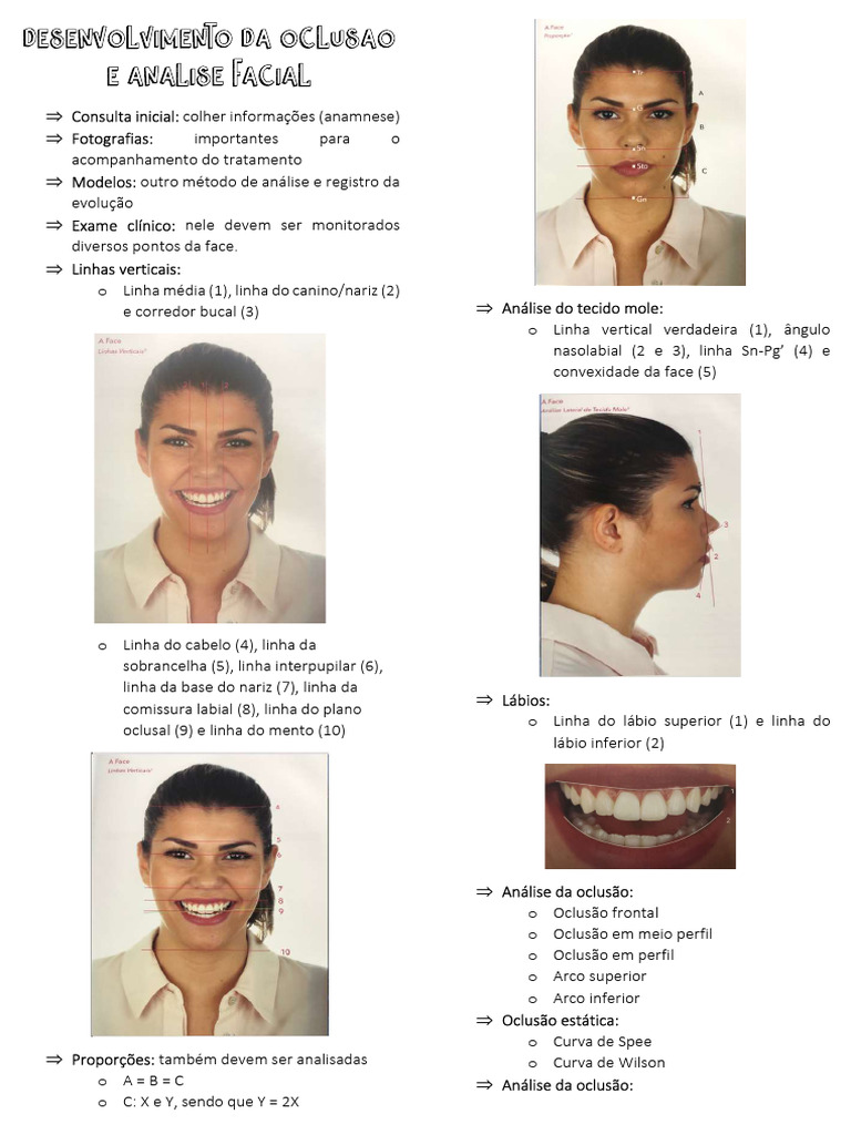 Análise Facial - Passo A Passo | PDF | Dente humano | Boca
