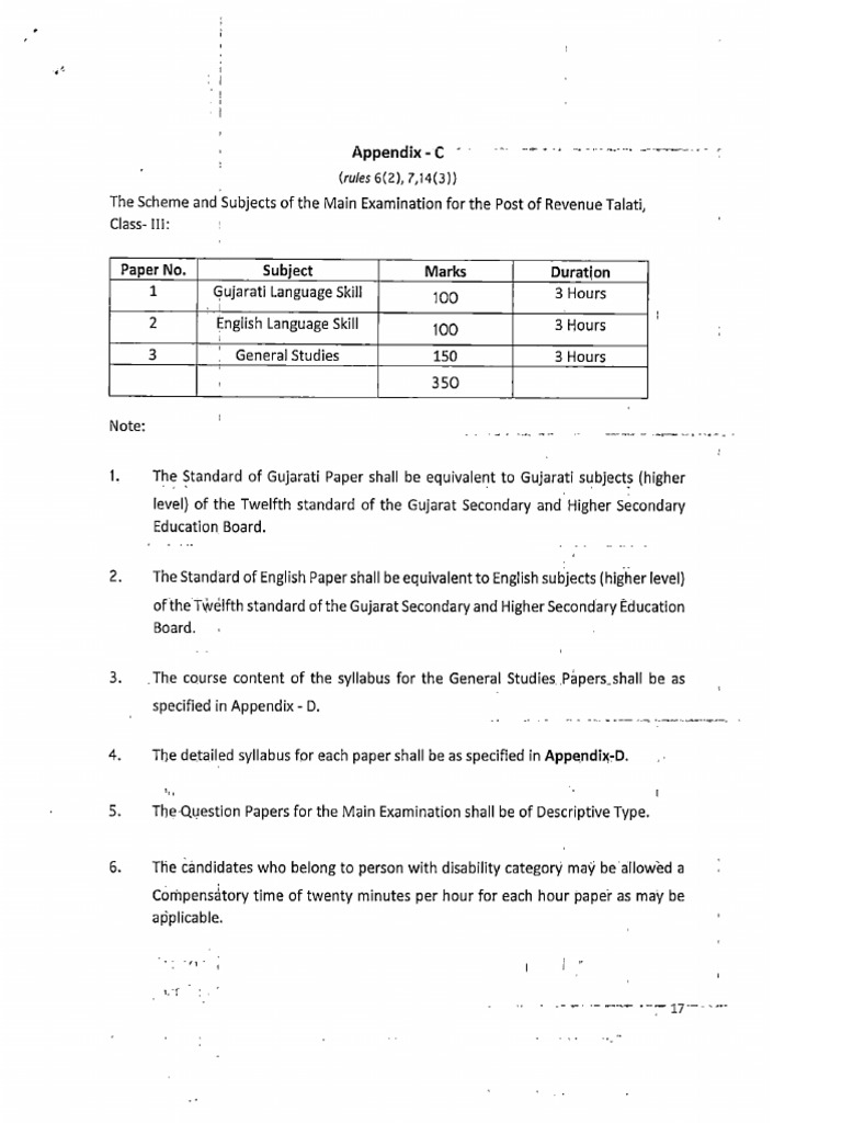 Revenue Talati Mains Syllabus | PDF