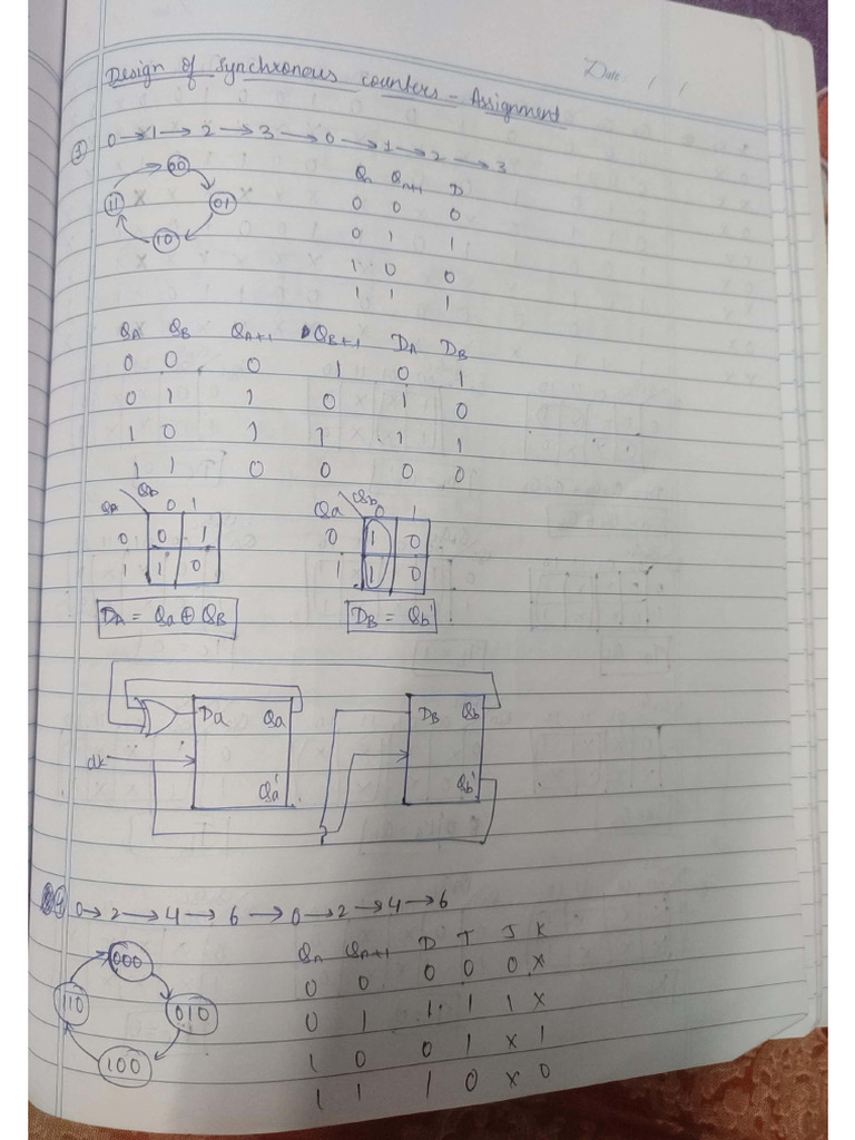 Design of Synchronous Counters Assignment | PDF