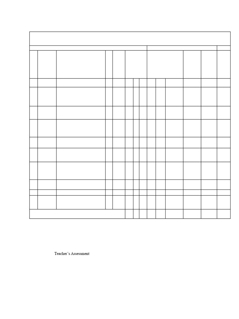 Ipec Syllabus | PDF | Diode | Field Effect Transistor