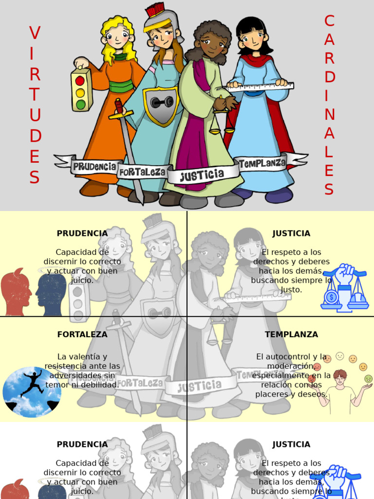 Virtudes Cardinales | PDF
