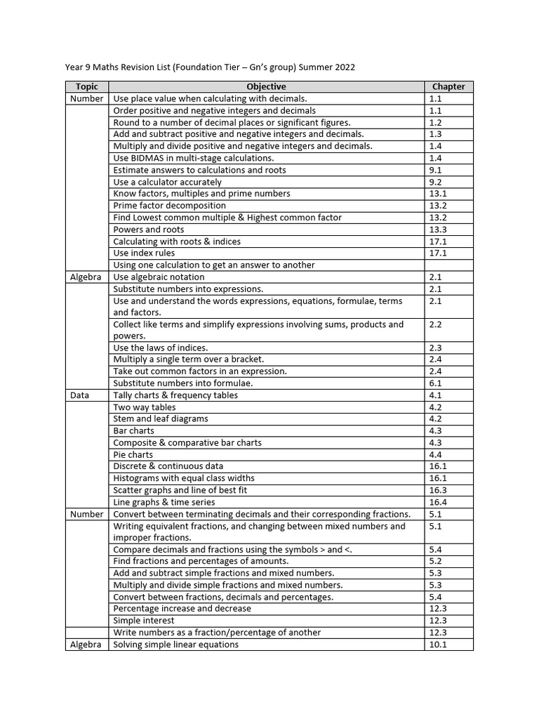 Year 9 Maths Revision Guide 2022 | PDF | Numbers | Multiplication