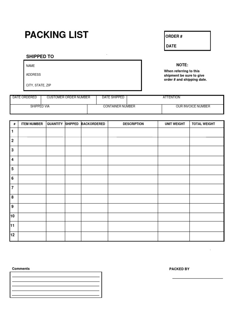 Shipping Packing List Template | PDF