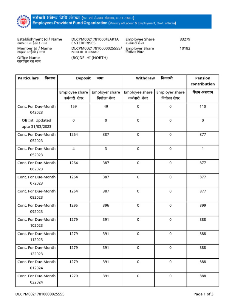 Employee Pension Contribution Statement | PDF