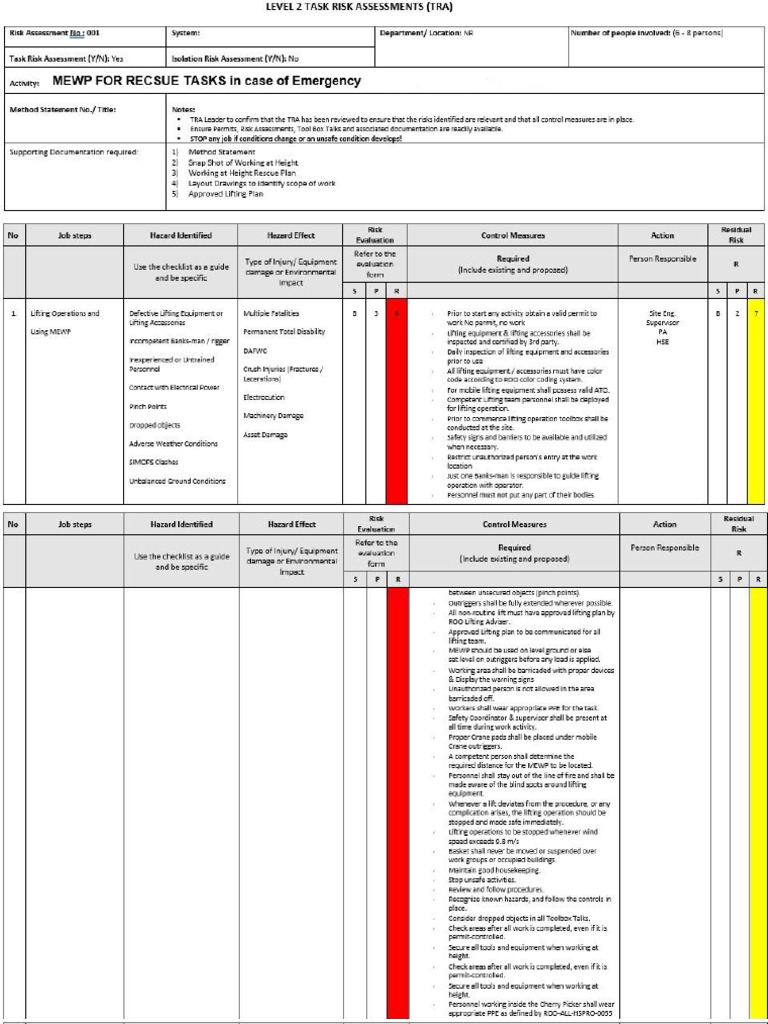 Mewp Ra | PDF
