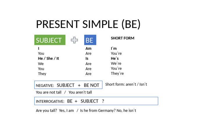 Present Simple - BE | PDF