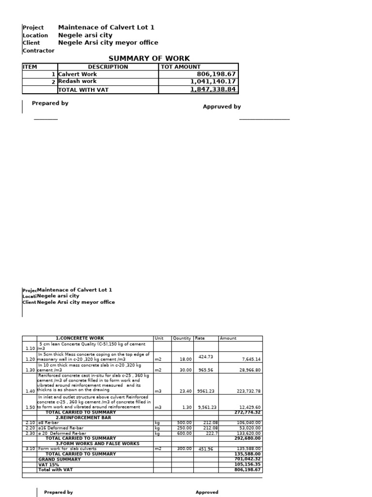 Calvert Maintenance Lot 1 | PDF | Concrete | Structural Engineering