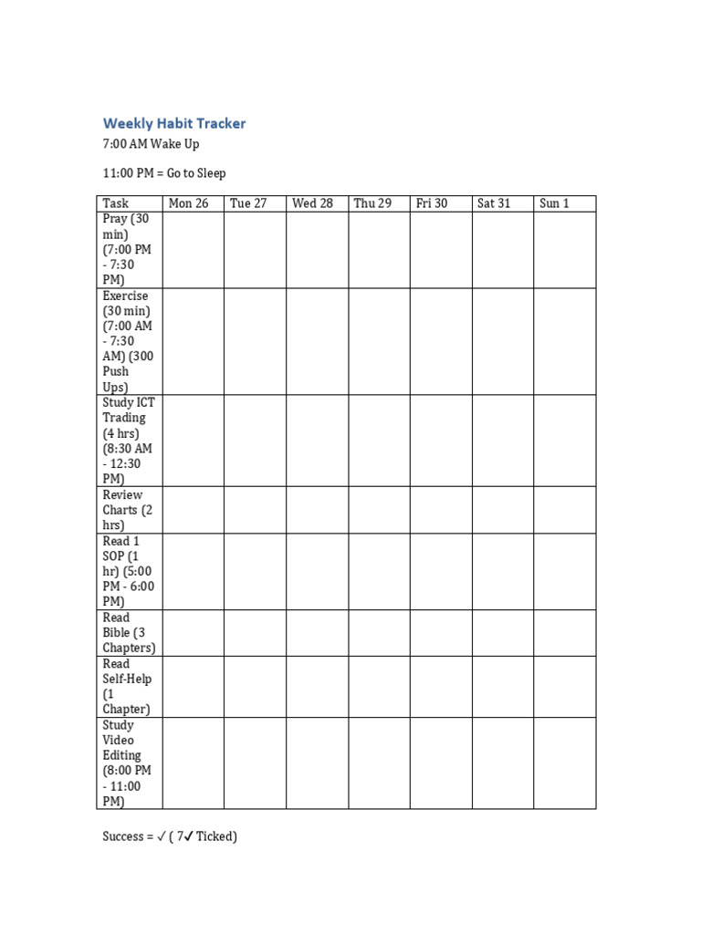 Updated Weekly Habit Tracker | PDF