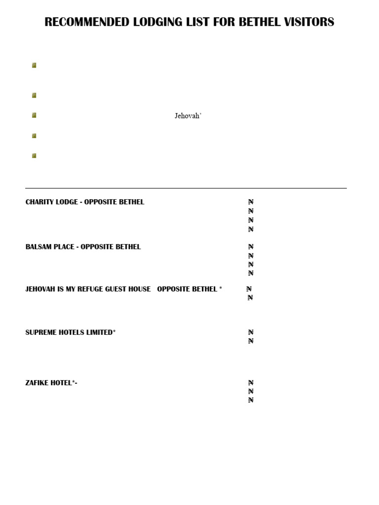 Revised Recommended Lodging List | PDF