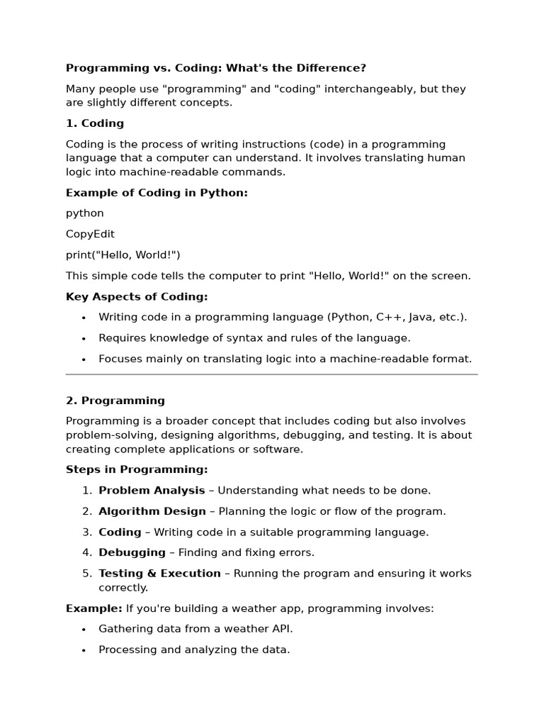Codin Amd Programming | PDF
