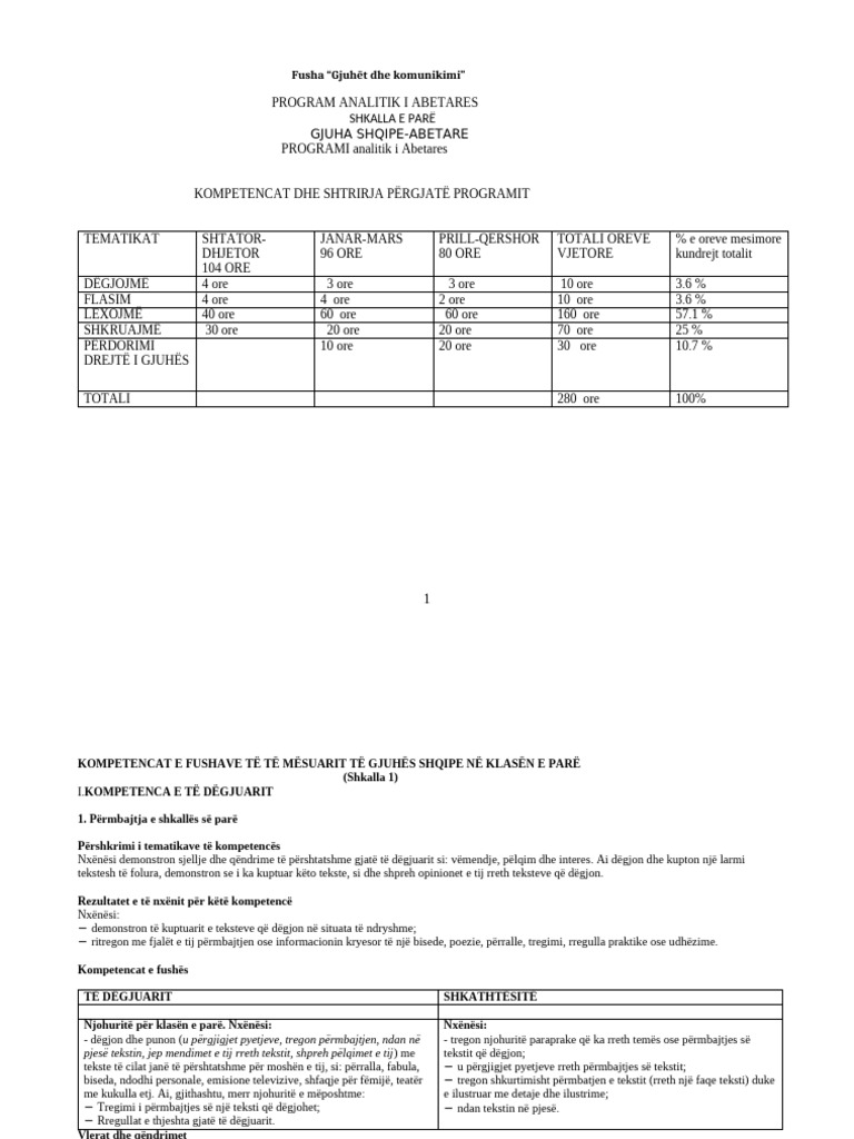 Abetare e Plote | PDF