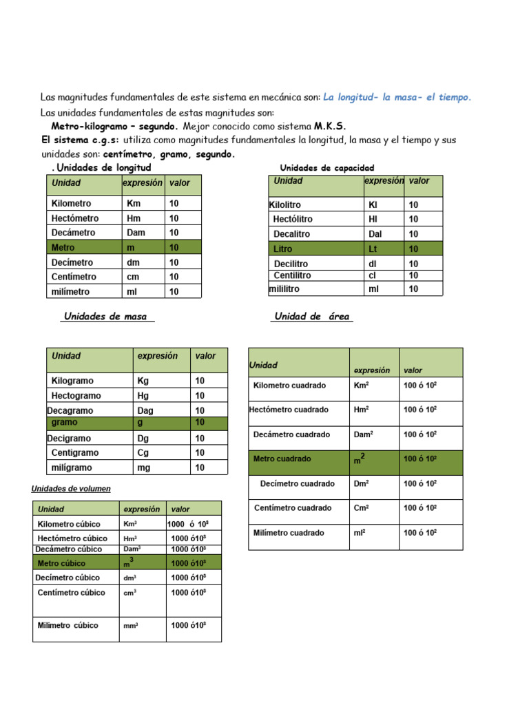 Unidades de Medida en Mecánica: Longitud, Masa y Tiempo | PDF | Litro ...