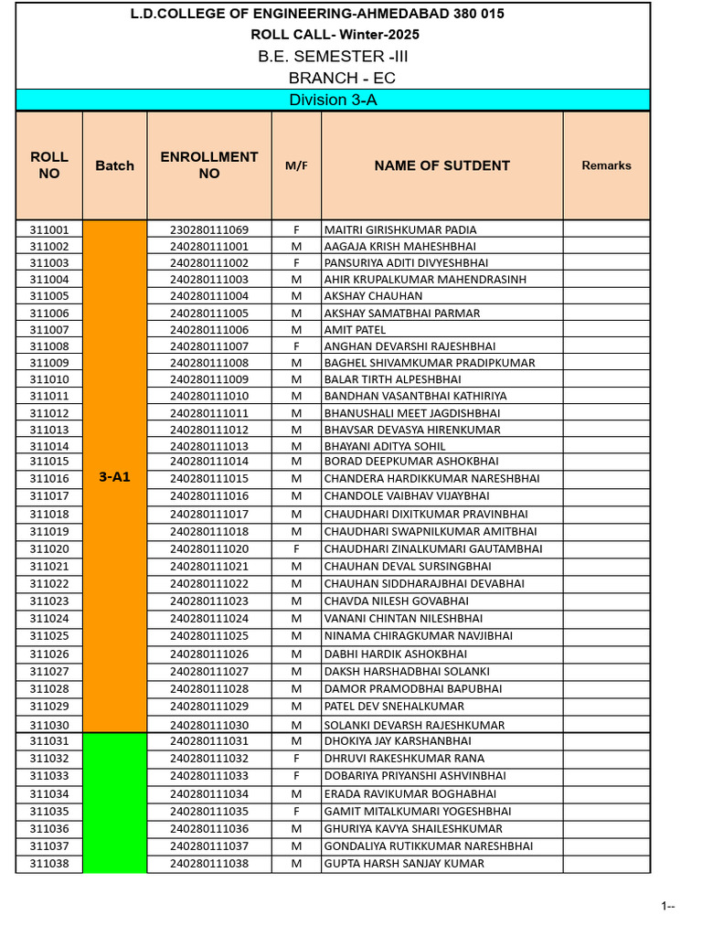 3 Ec Roll Call W-25 With D2D 28 July | PDF