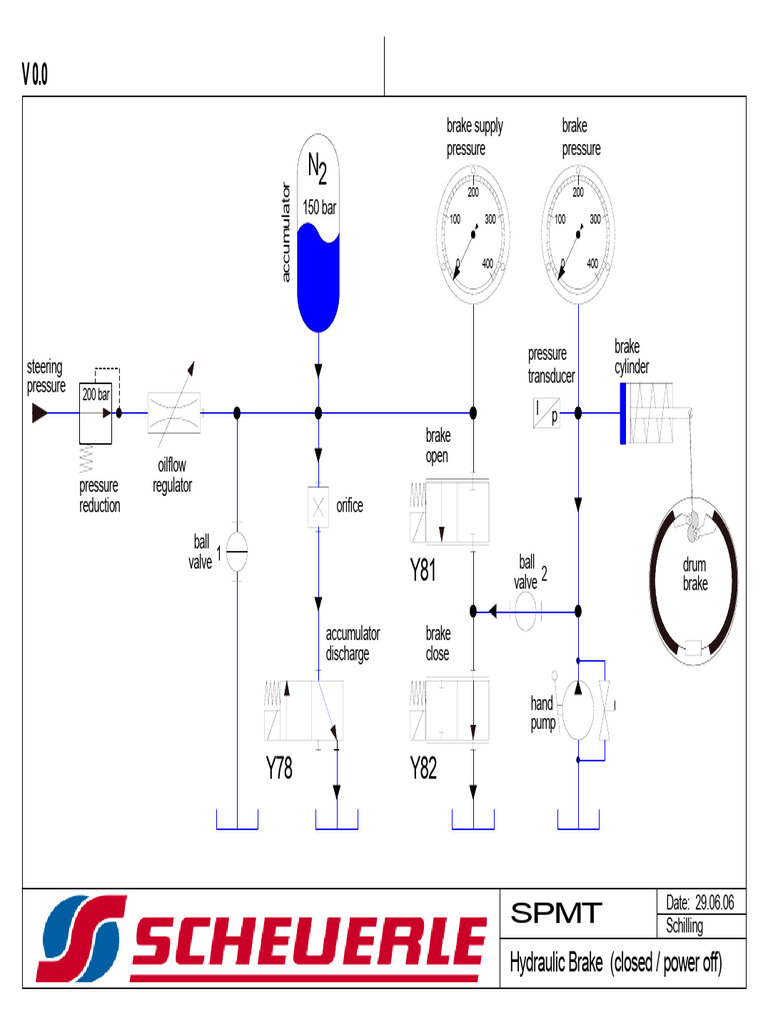 PPU-Brake With Steerpump (Complete) | PDF | Brake | Pump