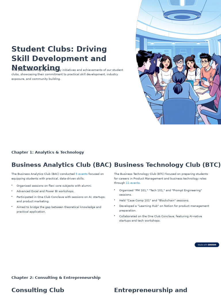 Student Clubs Driving Skill Development and Networking | PDF ...