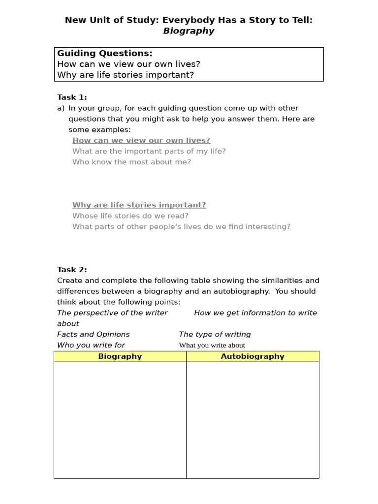Exploring Life Stories: Biography vs. Autobiography | PDF