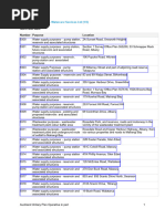 SEQ Water Grid and Infrastructure Map | PDF | Hydraulic Engineering ...