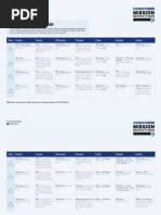 FitnessGram Pacer Test Script | PDF | Tests | Physical Exercise