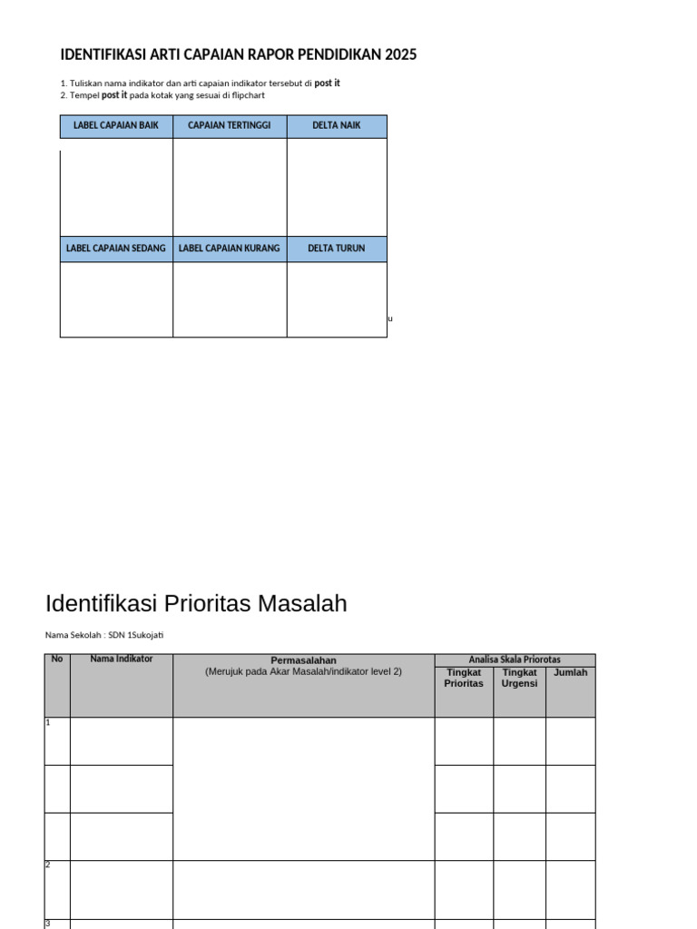 5 Format LK PBD-Rapor Pendidikan | PDF