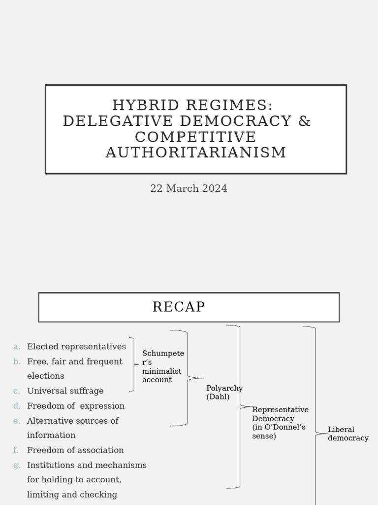 Understanding Hybrid Regimes | PDF | Authoritarianism | Brexit