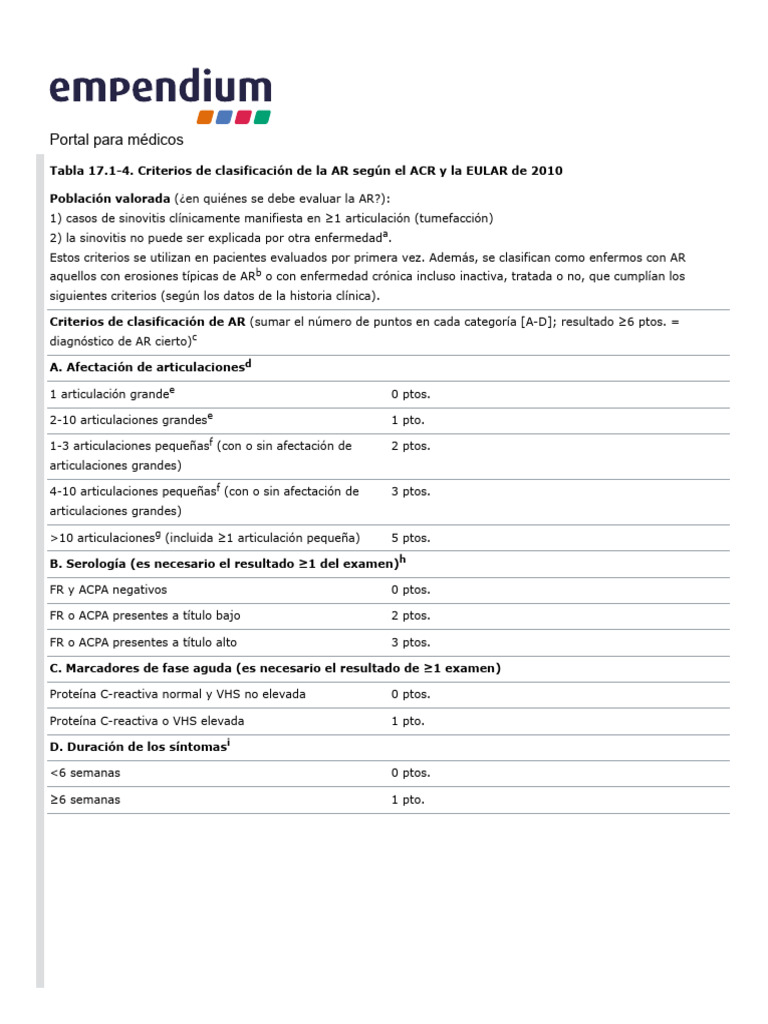 Criterios ACR/EULAR 2010 para AR | PDF | Medicina | Enfermedades y ...