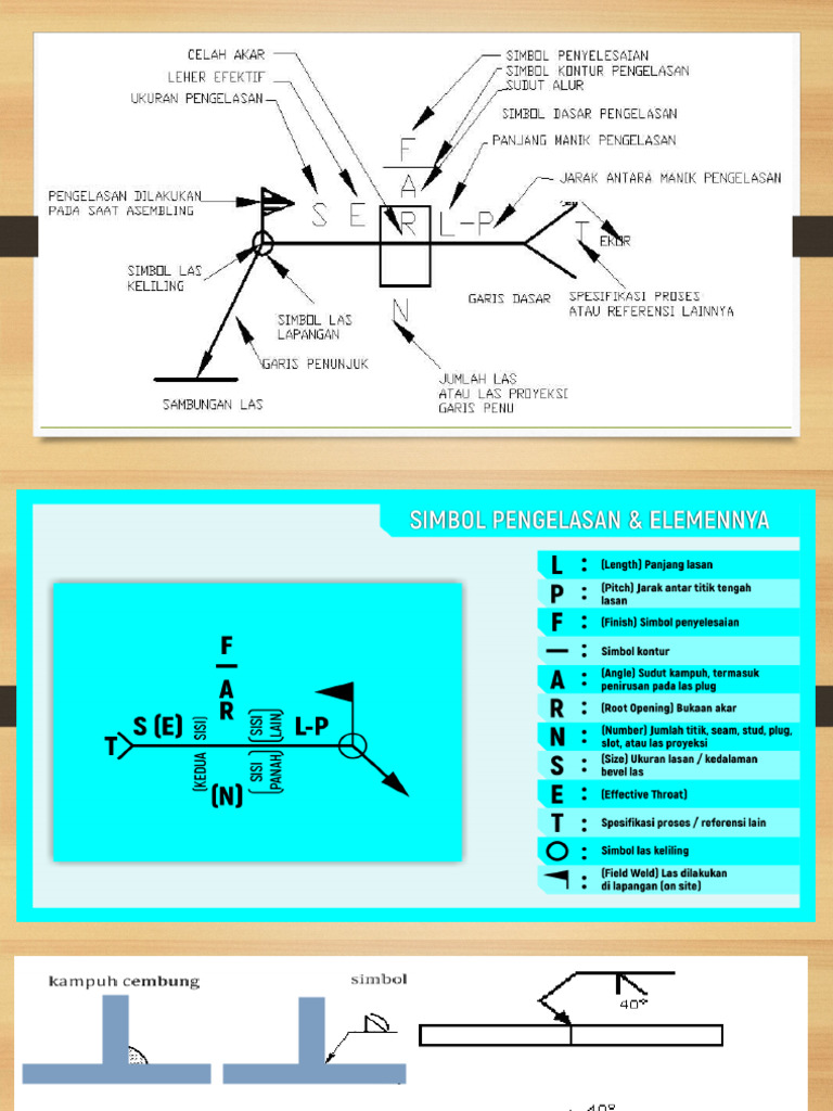 Gambar Simbol Las | PDF