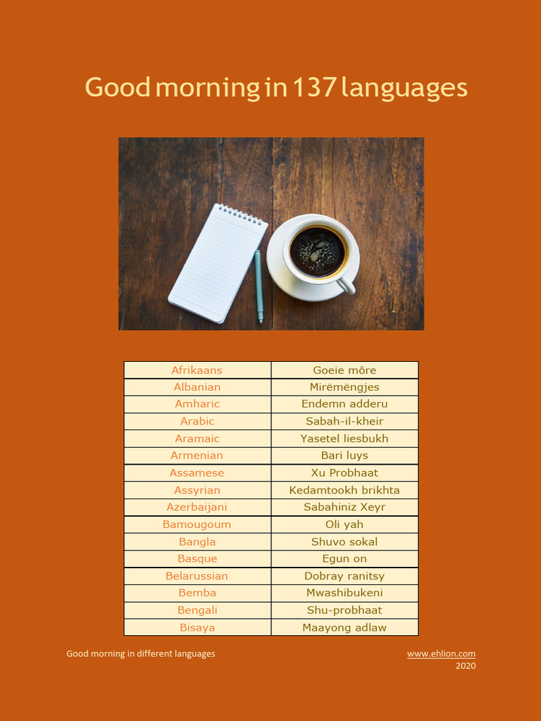 Good Morning Translations in 137 Languages | PDF | Linguistics | Languages
