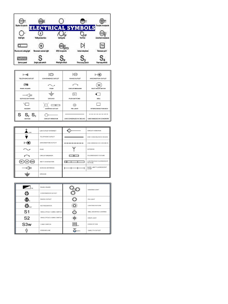 DRAFTING Electrical Symbols | PDF