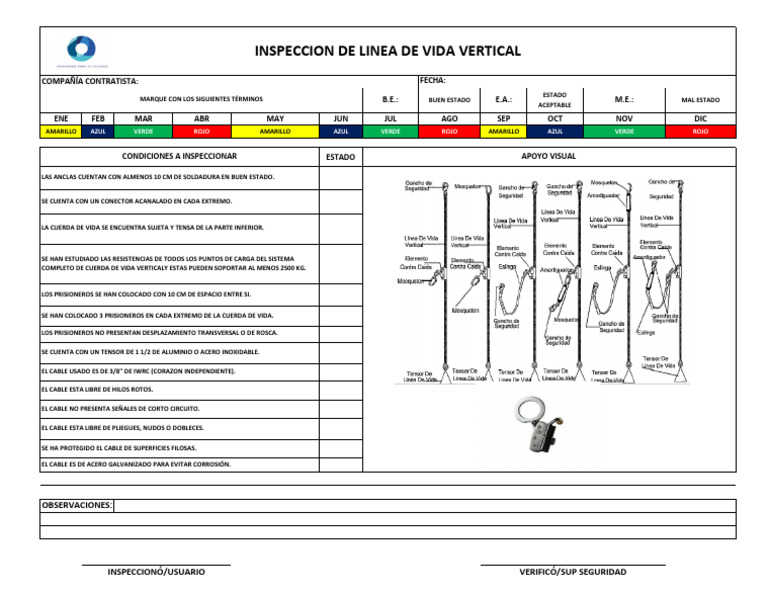 Inspección de Línea de Vida Vertical | PDF