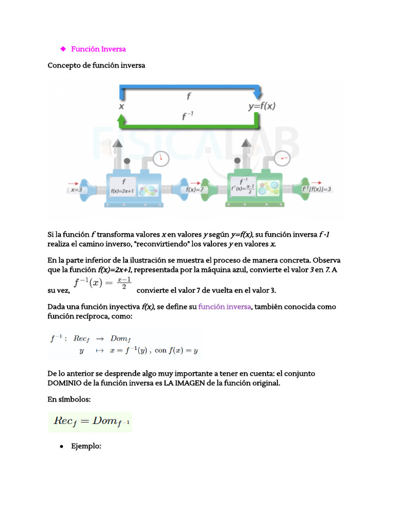 Función Inversa: Concepto y Ejemplo | PDF