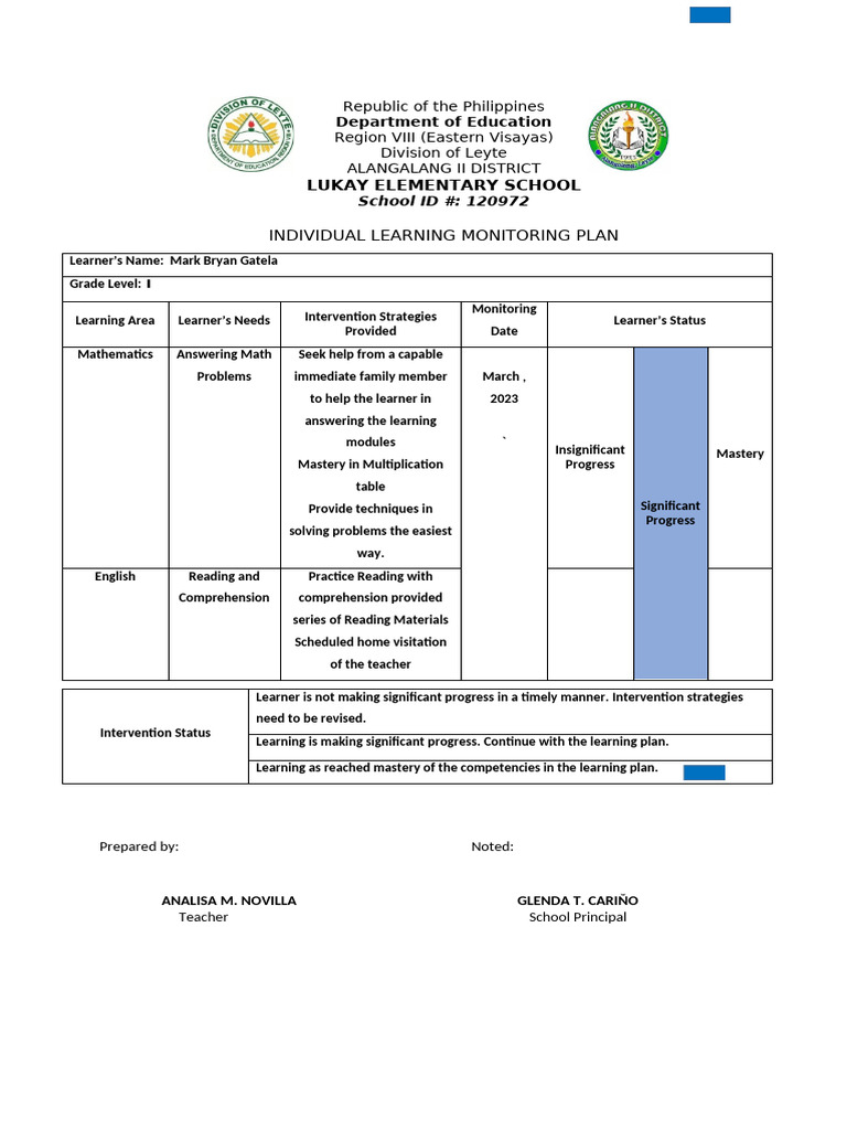 Individual Learning Monitoring Plan | PDF | Learning | Pedagogy