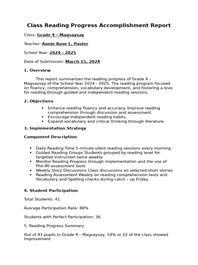 Class Reading Progress Accomplishment Report | PDF | Reading Comprehension | Education Theory