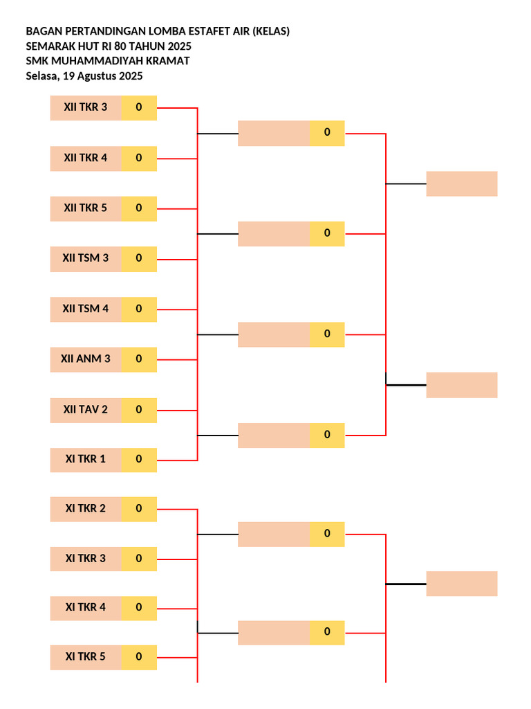Bagan Lomba Siswa Hut Ri 80 2025.ok | PDF