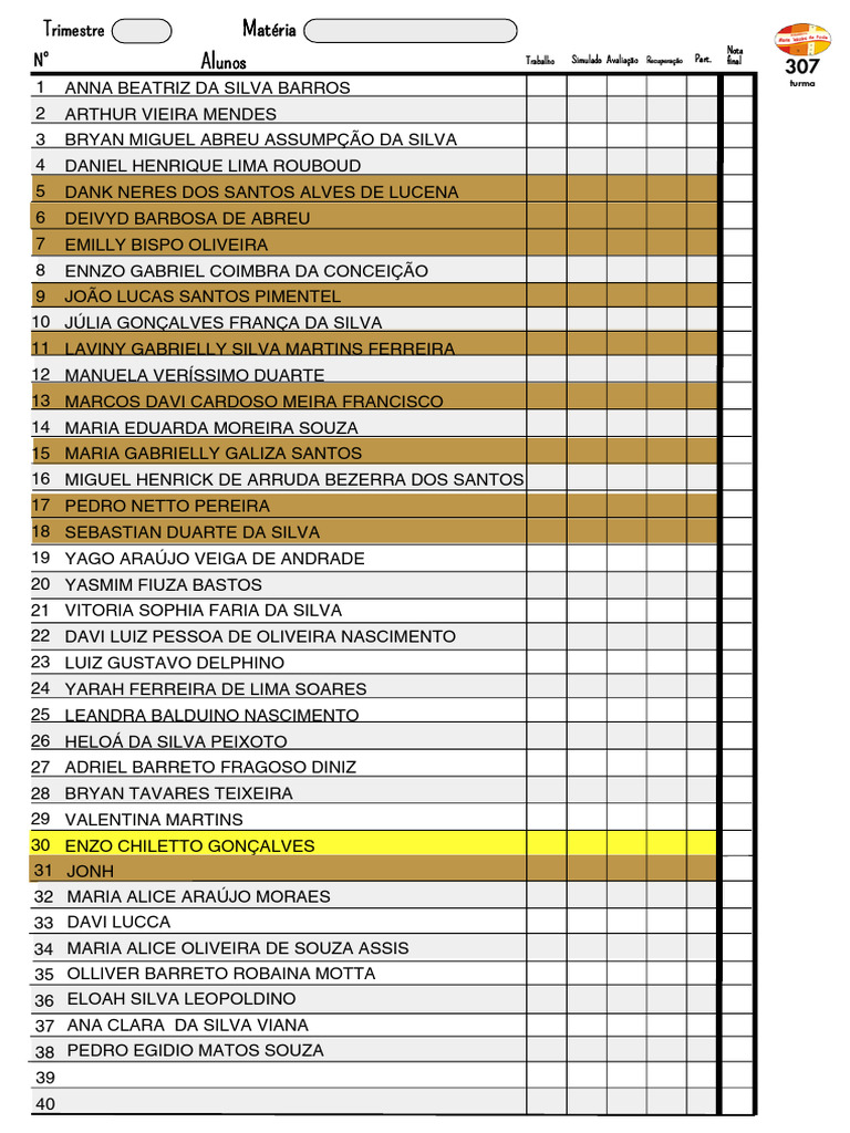 Alunos e Notas do Simulado 307 | PDF