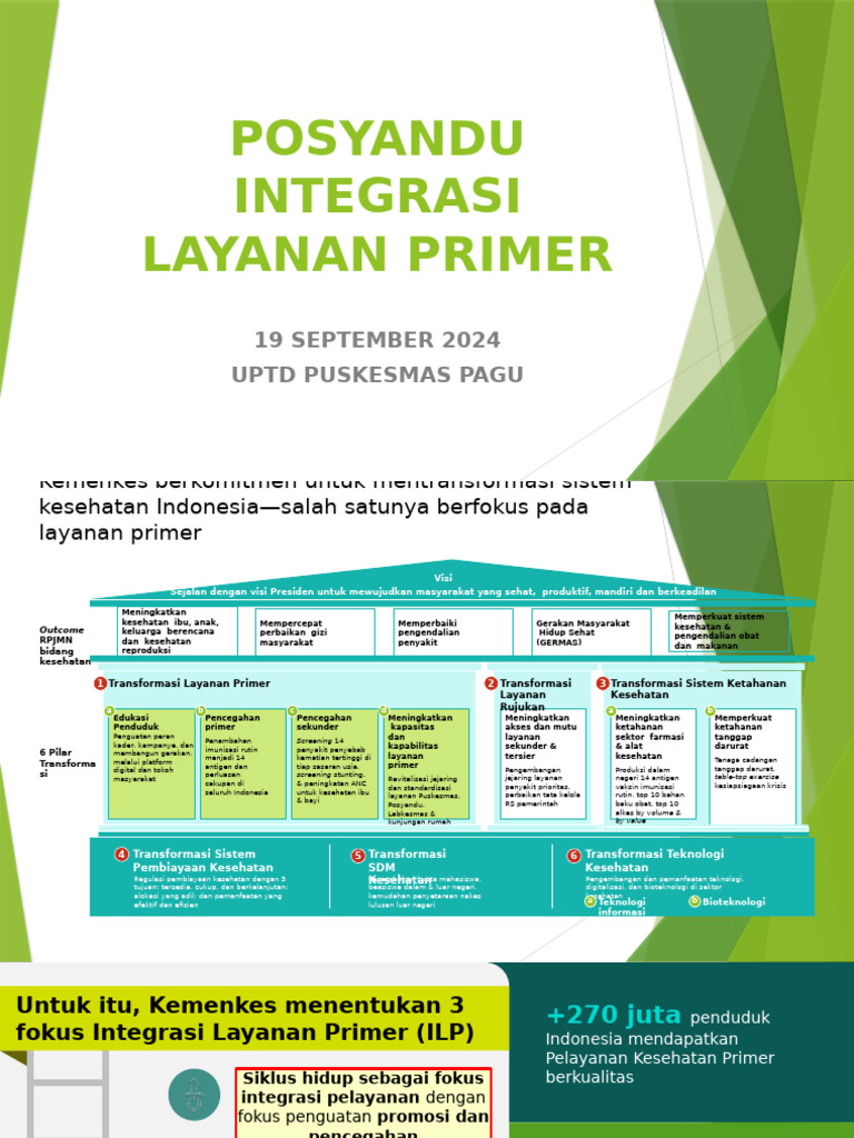 Materi Posyandu ILP 2024 | PDF