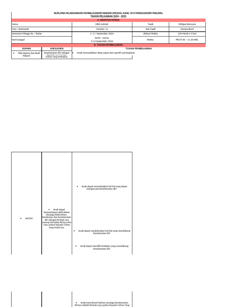 Semester 2 Ayo Berkebun Vikih RPPH Altheia Contoh Excel | PDF
